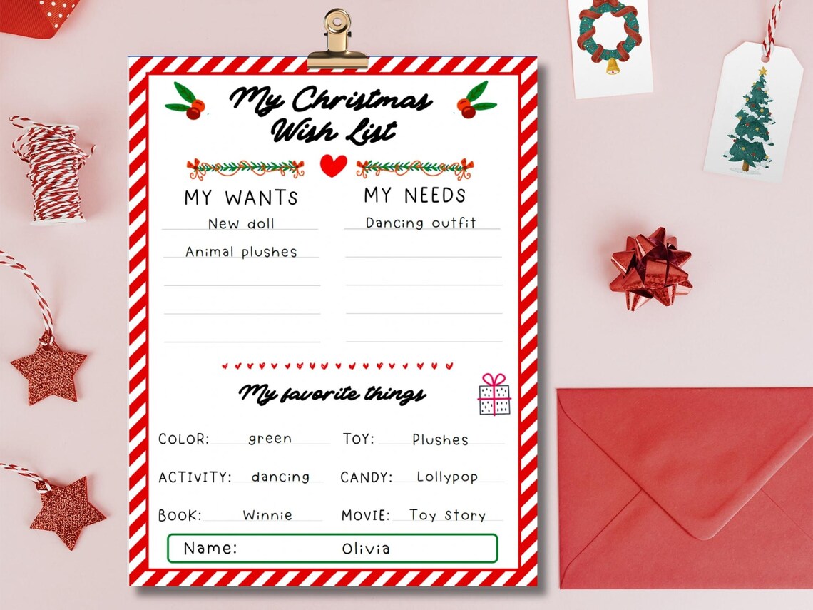 Editable Christmas Wish List Printable Christmas Wishlist Template ...