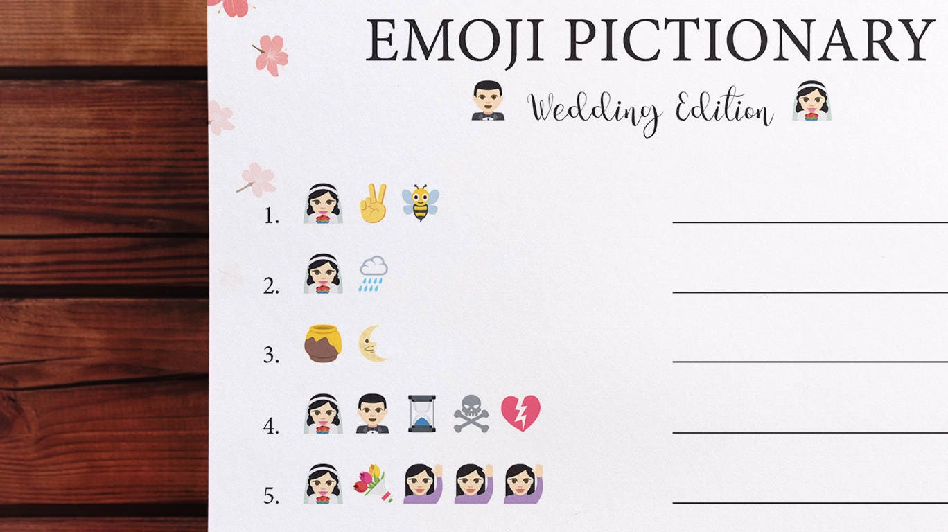 EMOJI PICTIONARY Bridal Shower Game With Cherry Blossom Theme Flowers ...