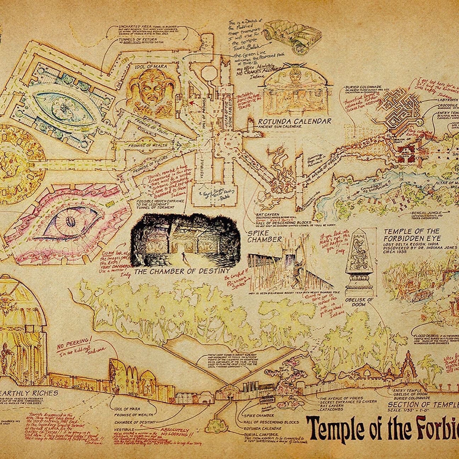 Indiana Jones Temple of the Forbidden Eye Field Map - Etsy