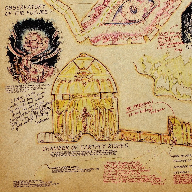Indiana Jones Temple of the Forbidden Eye Field Map - Etsy