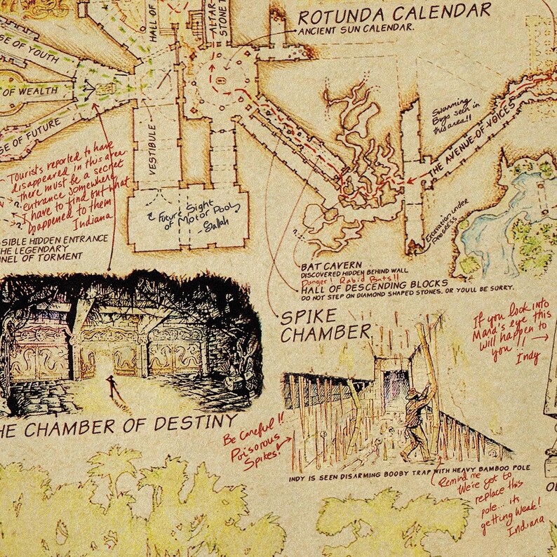 Indiana Jones Temple of the Forbidden Eye Field Map - Etsy