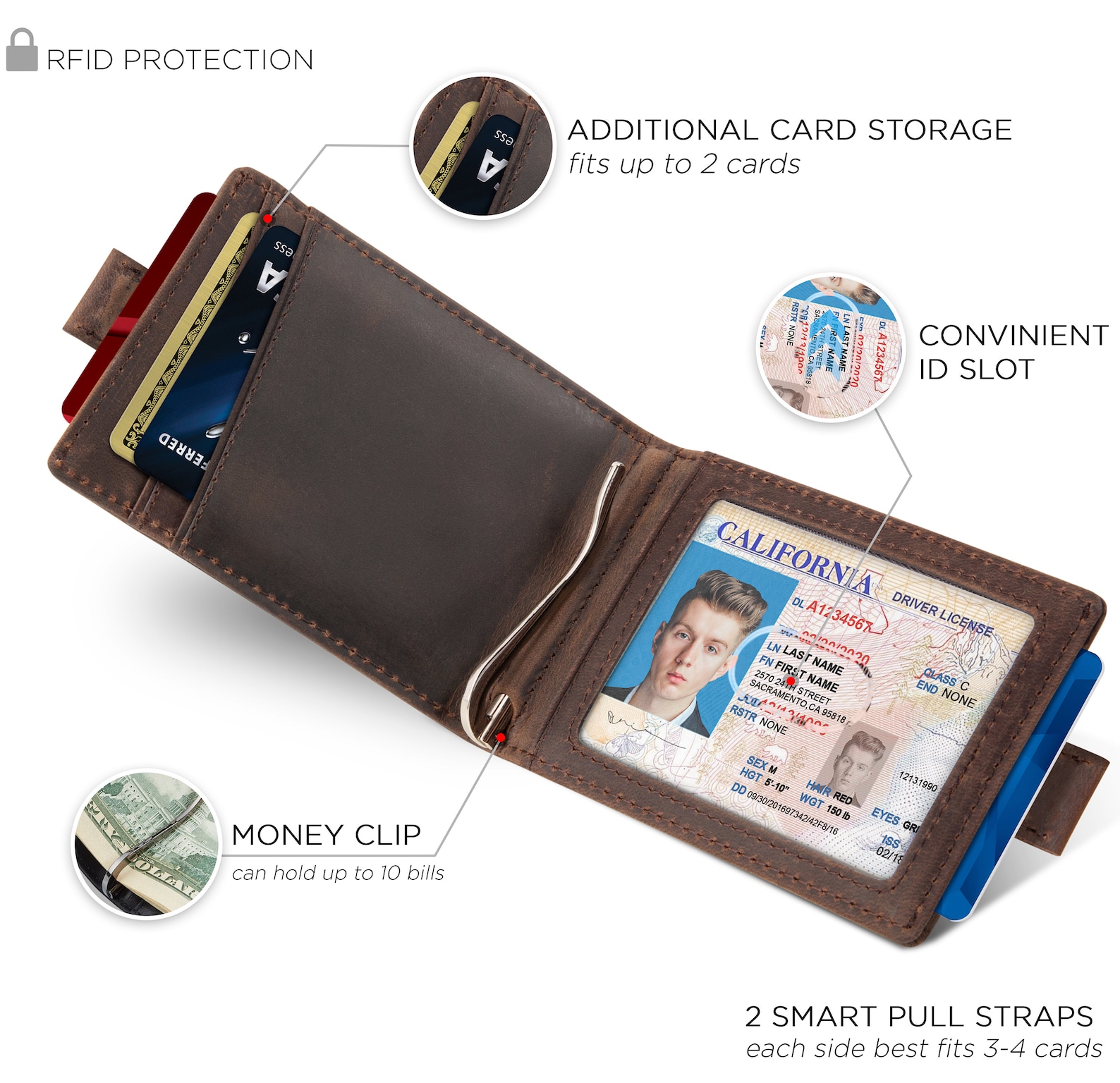 Men's Bi-fold RFID Blocking Wallet for Men Full Grain Leather Front ...