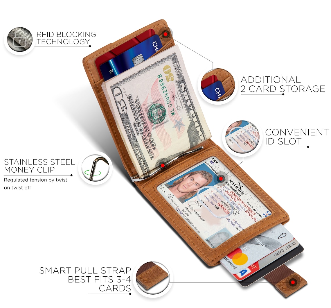 RFID Blocking Bifold Slim Leather Thin Minimalist Front Pocket - Etsy