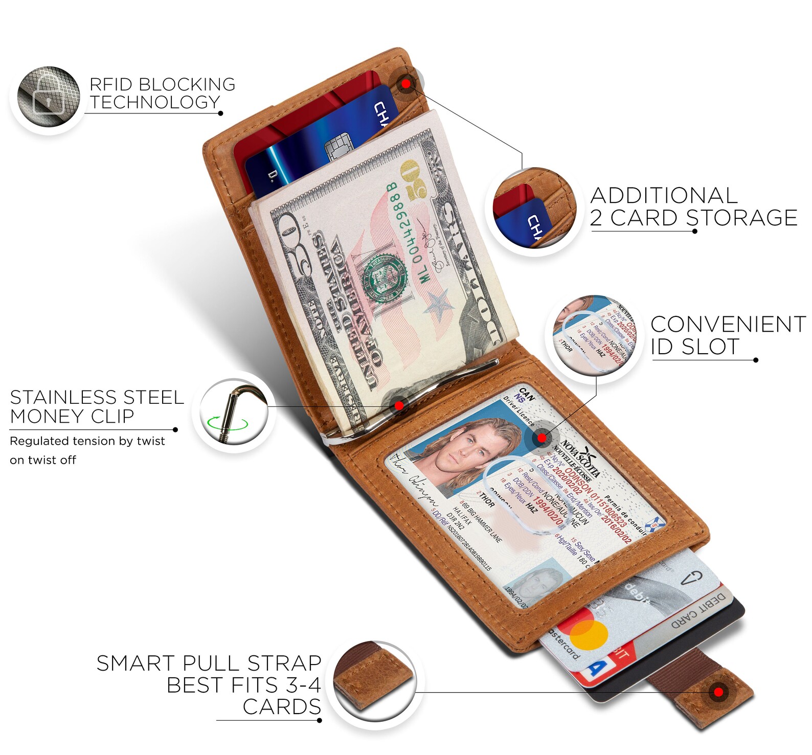 RFID Blocking Bifold Slim Leather Thin Minimalist Front Pocket - Etsy