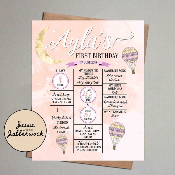 Hot Air Balloon Birthday Board - Etsy