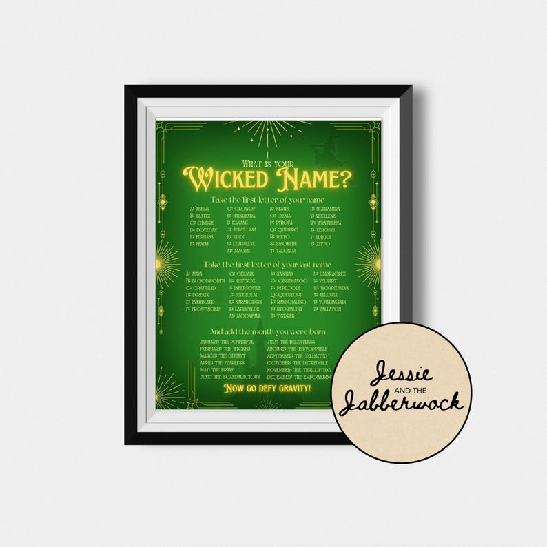 What's Your Wicked Name? Printable, Instant Download Party Game, Wizard ...
