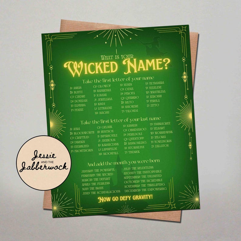 What's Your Wicked Name? Printable, Instant Download Party Game, Wizard ...