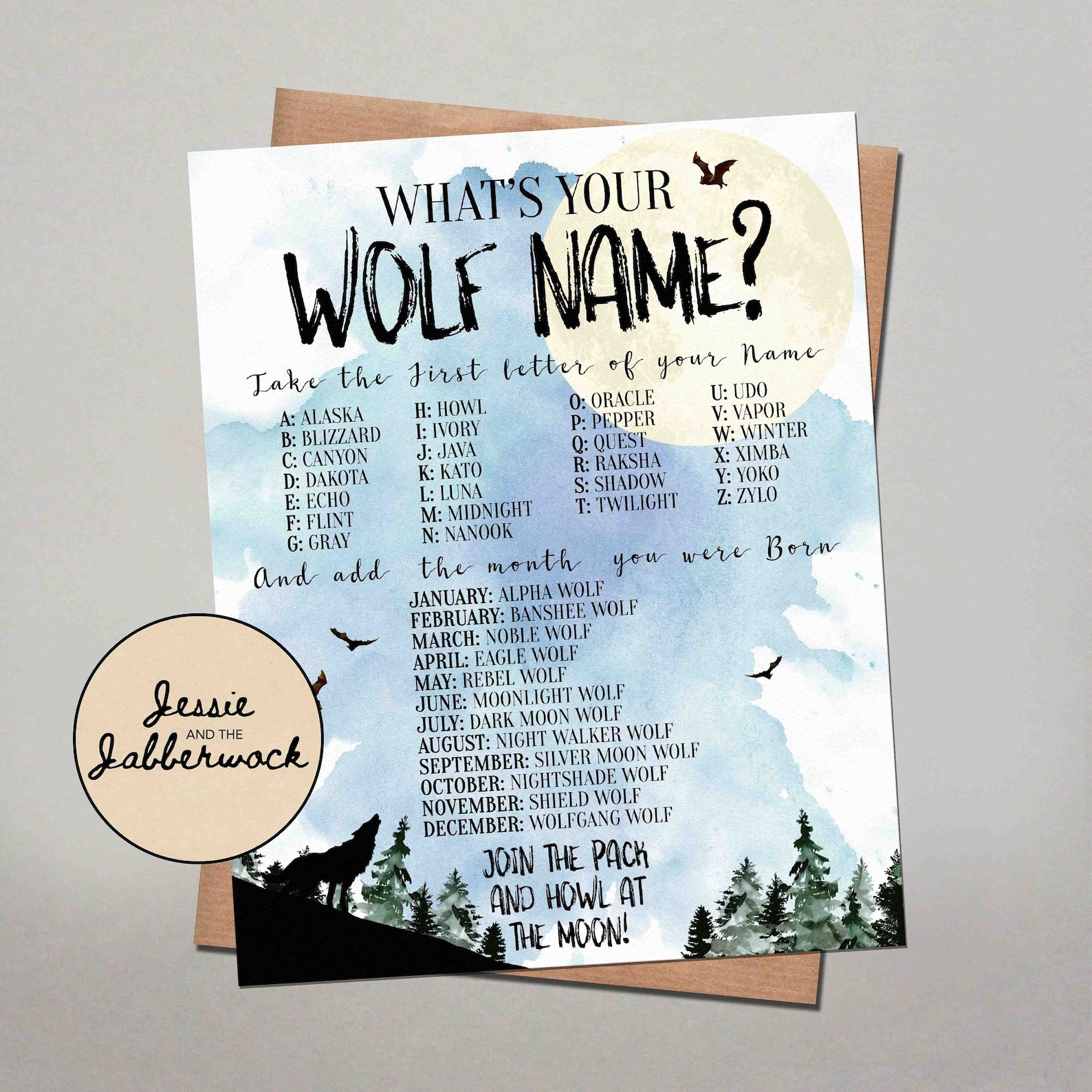 What's Your Wolf Name Printable, Instant Download Party Game, Howling ...
