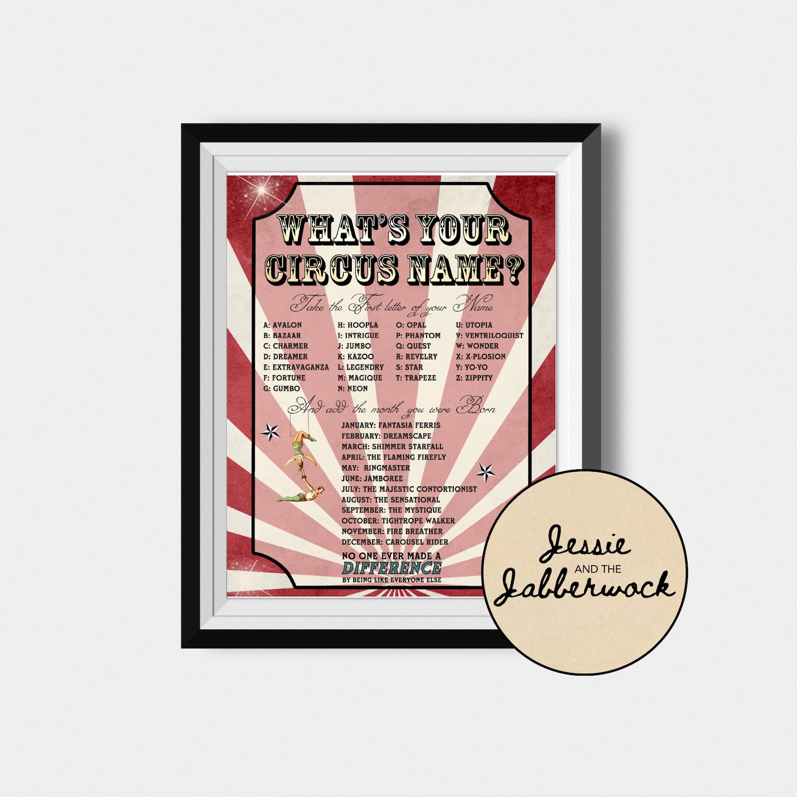 What's Your Circus Name? Printable, Instant Download Party Game ...