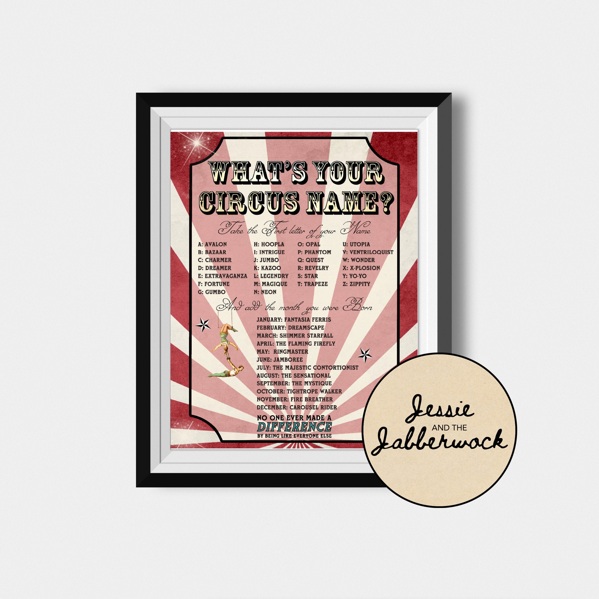 What's Your Circus Name Printable Instant Download Party - Etsy Australia