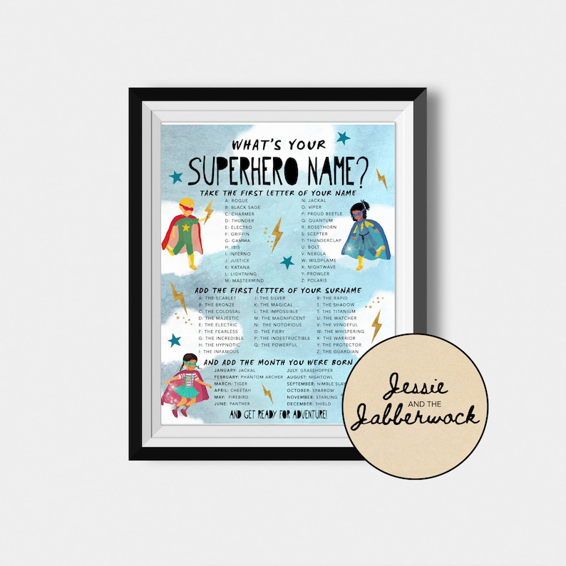 What's Your Superhero Name? Printable, Instant Download Party Game ...