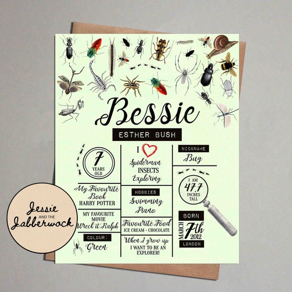 Milestone Board BUGS Insect Birthday Personalised Creepy | Etsy