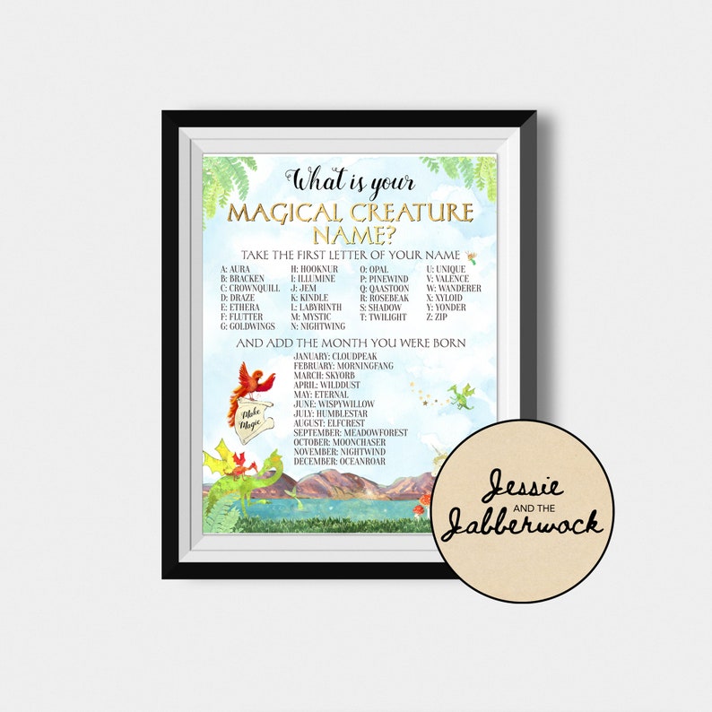 Magical Creature Party Pack Printables Mythical Party Set - Etsy