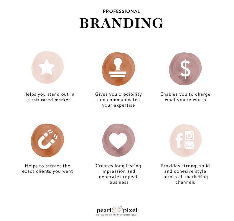 Custom Cake Logo Design Premade Branding Package Premade | Etsy