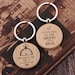 Personalized Wooden Keychain, Custom Calendar Keychain, Personalized ...