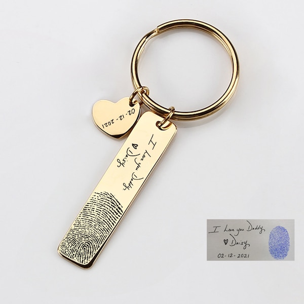 Fingerprint Ring - Etsy