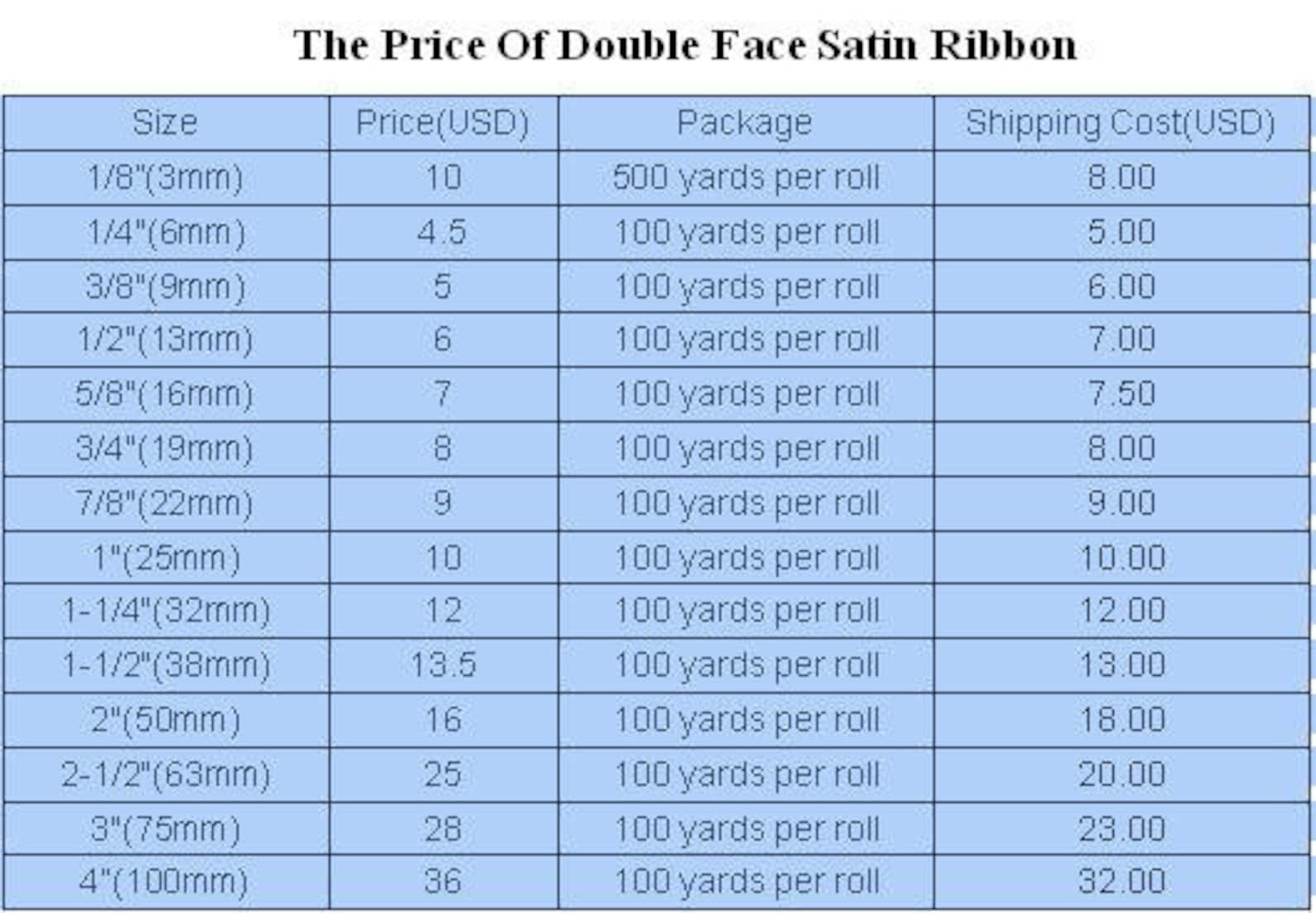 196 Colors 14 Widths Polyester Satin Ribbon to Choose 100 Yards 1-1/2 ...