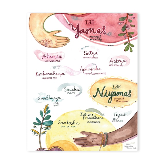 Yamas And Niyamas Art Ahimsa Poster. Yoga Print. Yama Niyama Home