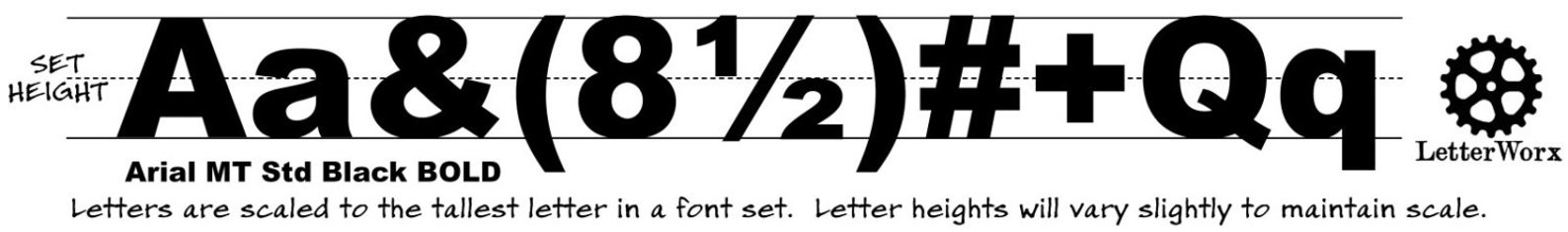 8" Wooden Letter R - Arial Font | Unfinished Baltic Birch Wood Craft ...