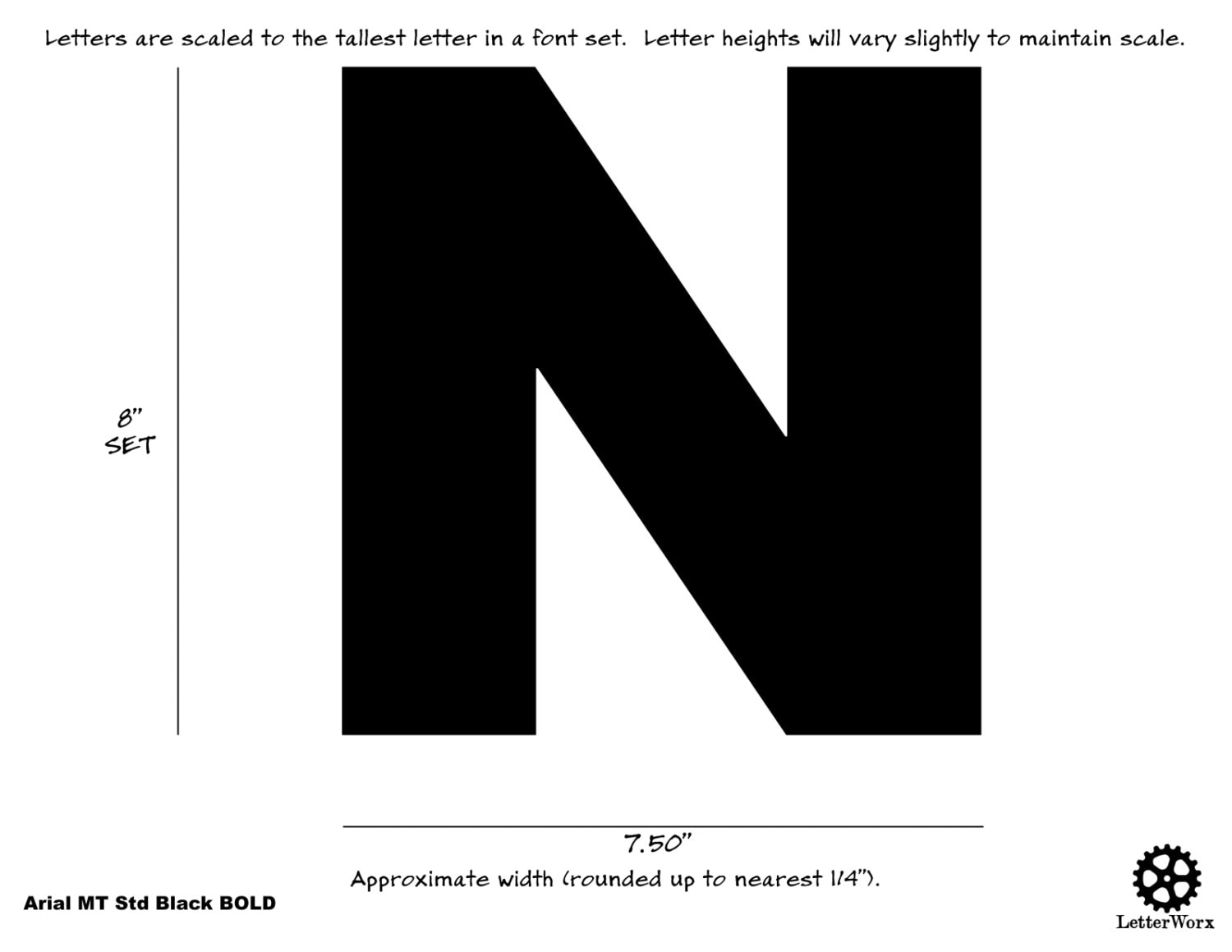 8" Wooden Letter N - Arial Font | Unfinished Baltic Birch Wood Craft ...