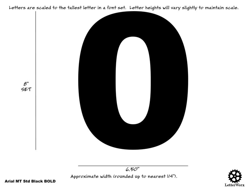 8" Wooden Number 0 - Arial Font | Unfinished Baltic Birch Wood Craft ...