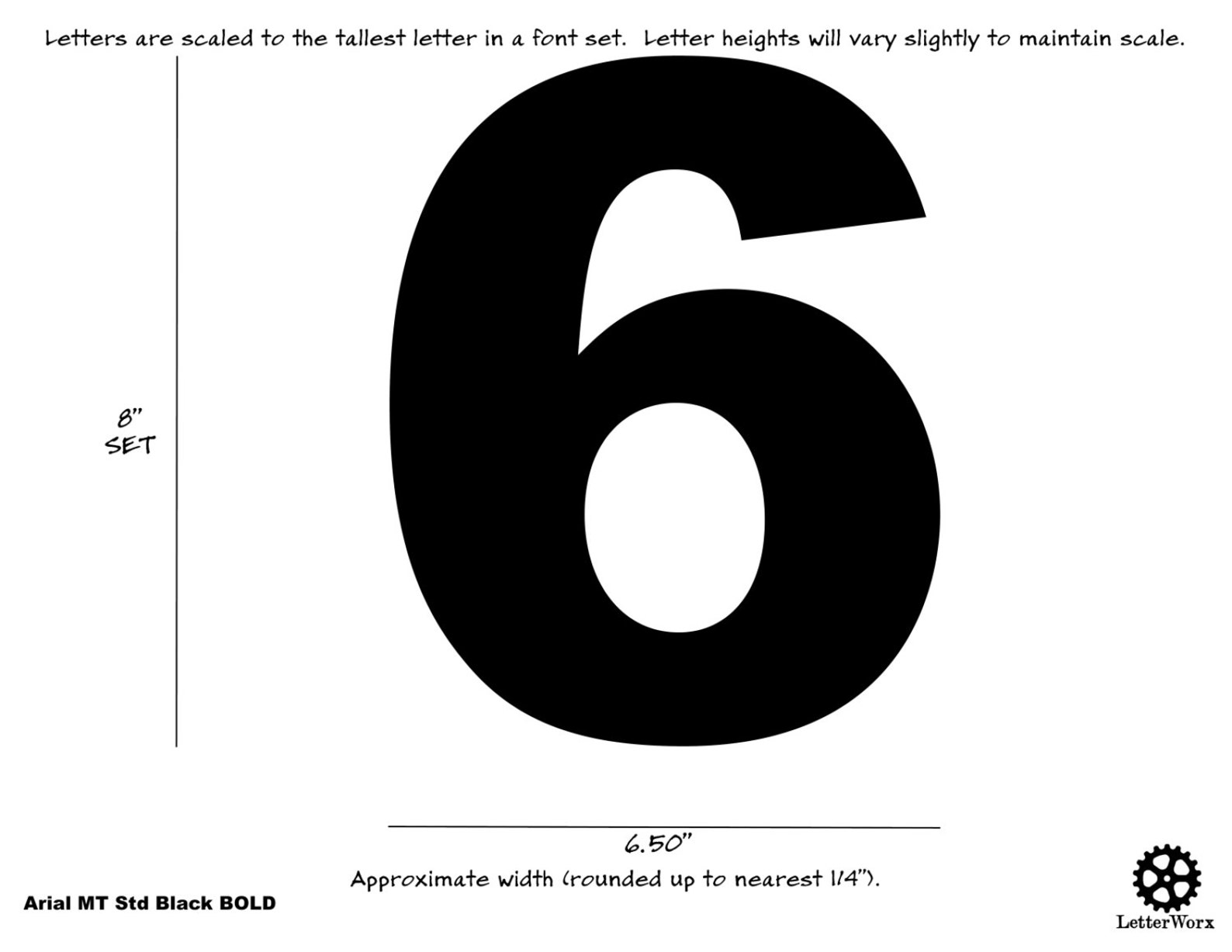 8" Wooden Number 6 - Arial Font | Unfinished Baltic Birch Wood Craft ...