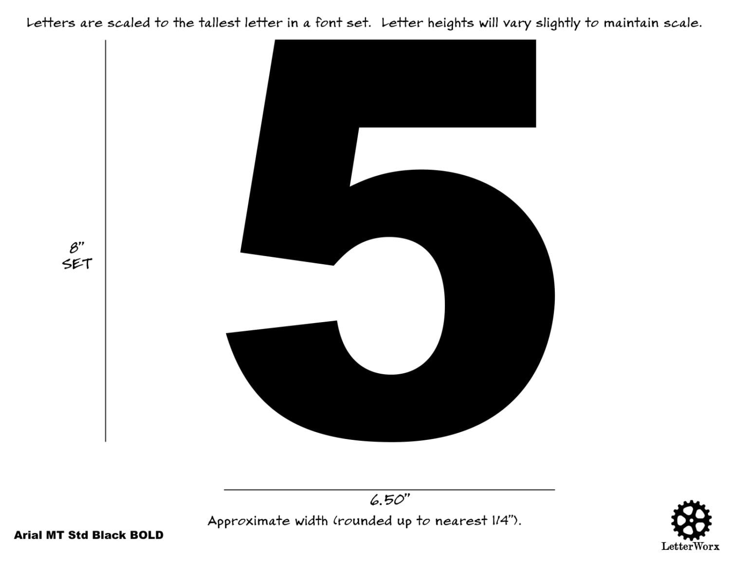 8" Wooden Number 5 - Arial Font | Unfinished Baltic Birch Wood Craft ...