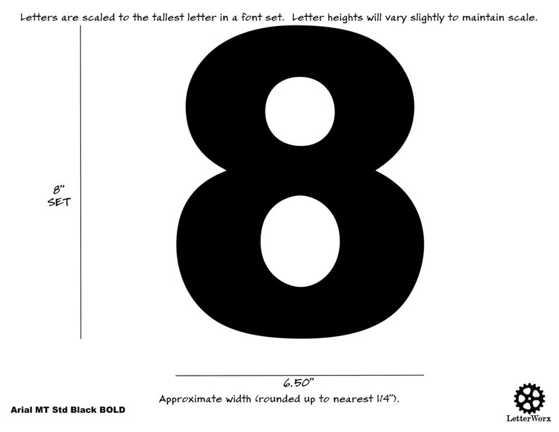 8" Wooden Number 8 - Arial Font | Unfinished Baltic Birch Wood Craft ...