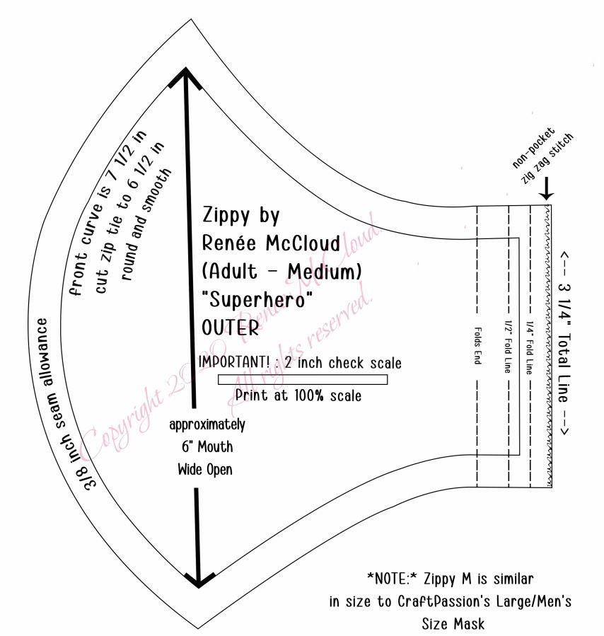 Acrylic Template for ZIPPY Style Face Mask Pattern Multiple - Etsy Canada