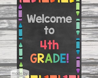 Welcome to 4th Grade Poster Template - Etsy