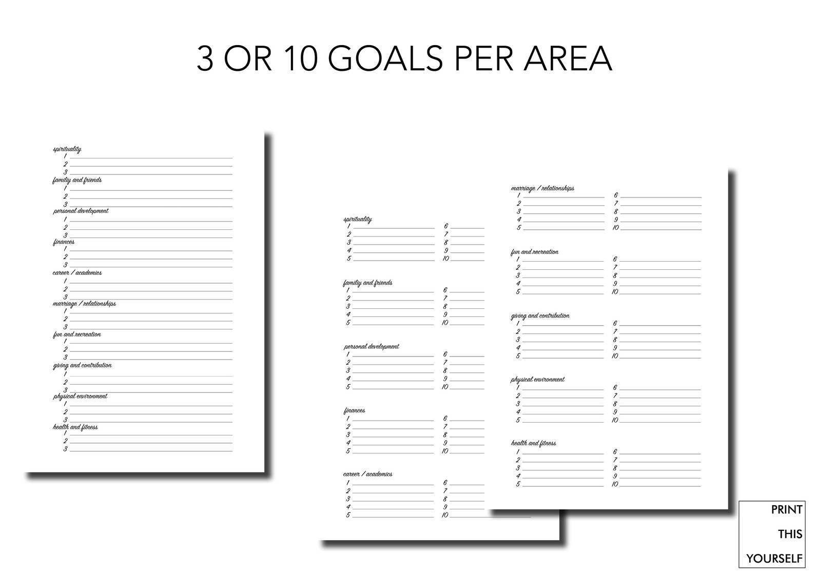 Level 10 Life Planner. Printable Goal Planner. Wheel of Life - Etsy
