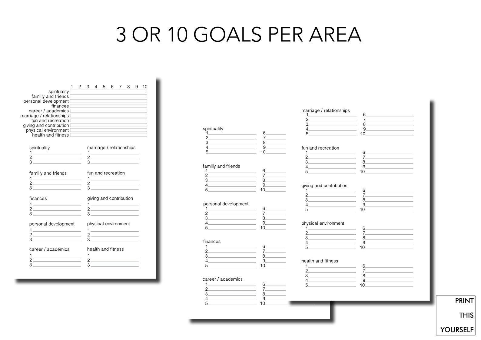 Printable Level 10 Life Planner. Goal Printable. New Years - Etsy