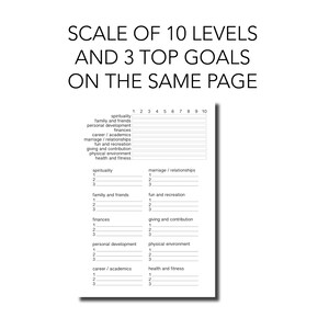 Printable Level 10 Life Planner. Goal Printable. New Years - Etsy