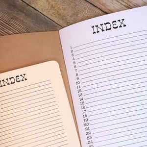 COLLECTIONS With Index Traveler's Notebook Insert - Choice of 23 Colors ...