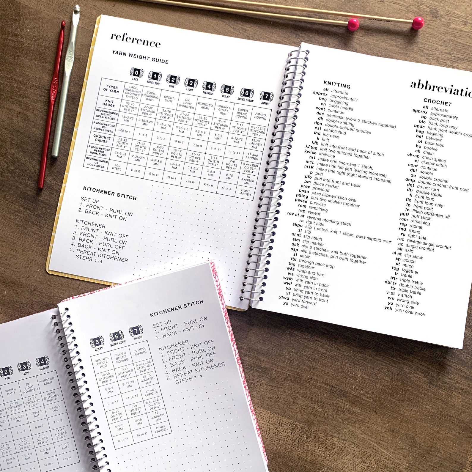 Spiral Knit & Crochet Notebook - Etsy