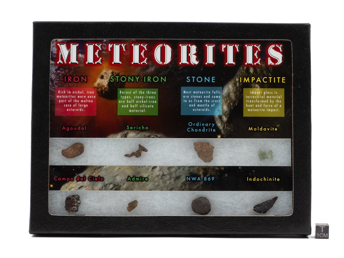 Visitors From Space: 8-pack Collectible - Etsy