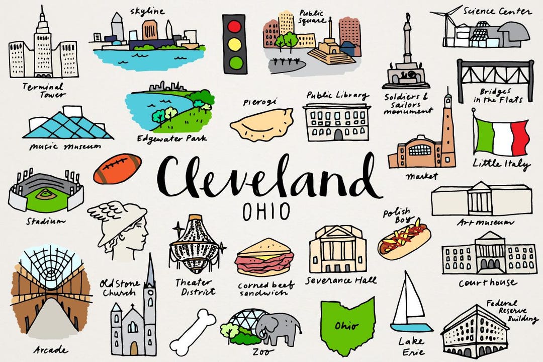 Cleveland Ohio City Clipart Set - Cities and States Hand Drawn ...