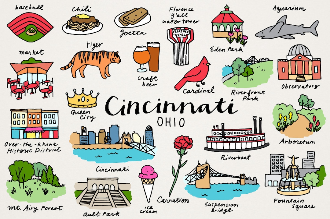 Cincinnati Ohio City Clipart Set - Hand Drawn Illustrations, Instant ...