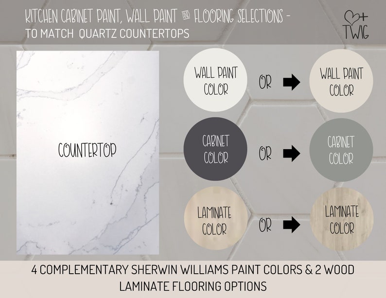 Quartz Countertop Paint Palette: Sherwin Williams & Home Depot (digital ...