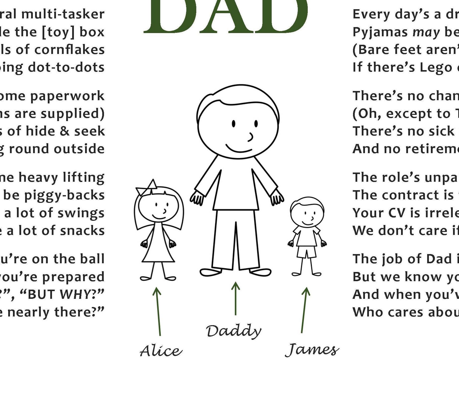 Dad's Job Description Poem Print Poem for Dad or Step Dad - Etsy Australia