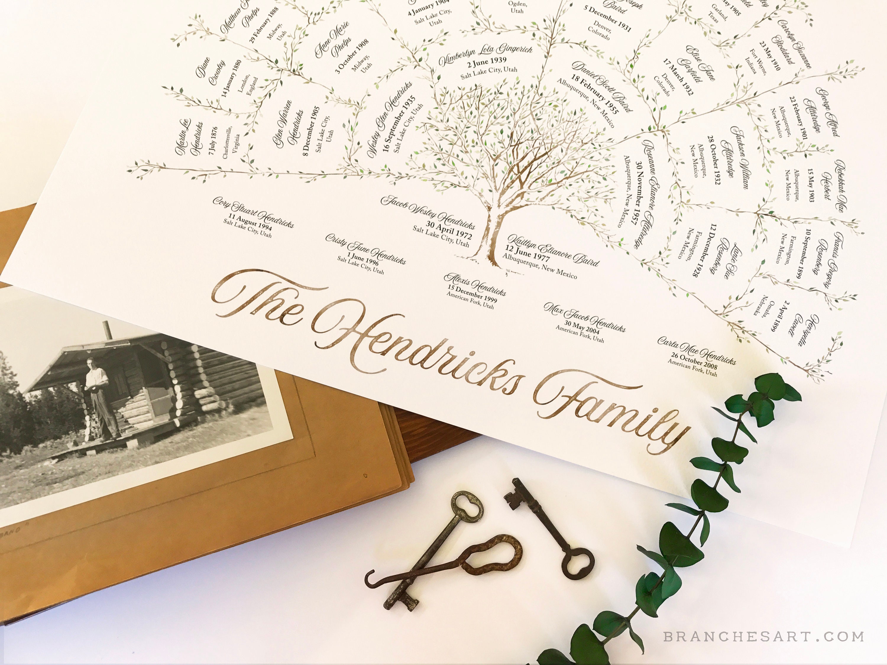 Custom Family Tree 4 Generations DIGITAL COPY ONLY With Option to ...