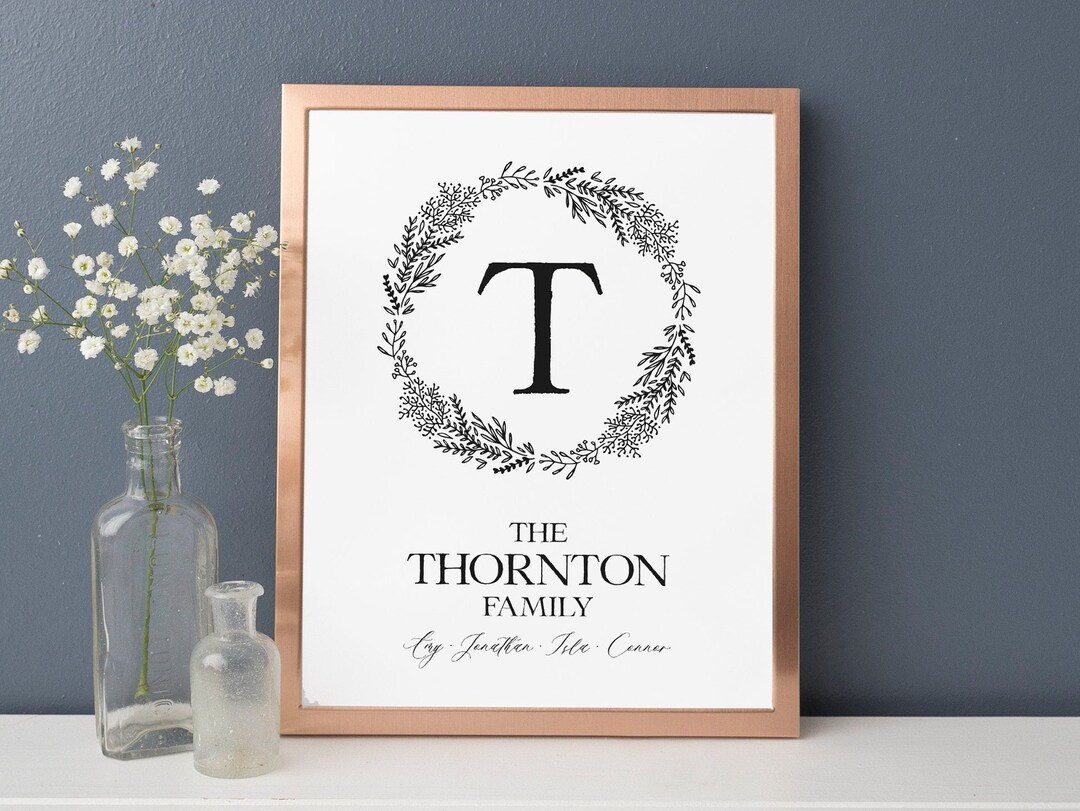 Personalised Family Print, Monogram Family Print, Family Names Print ...
