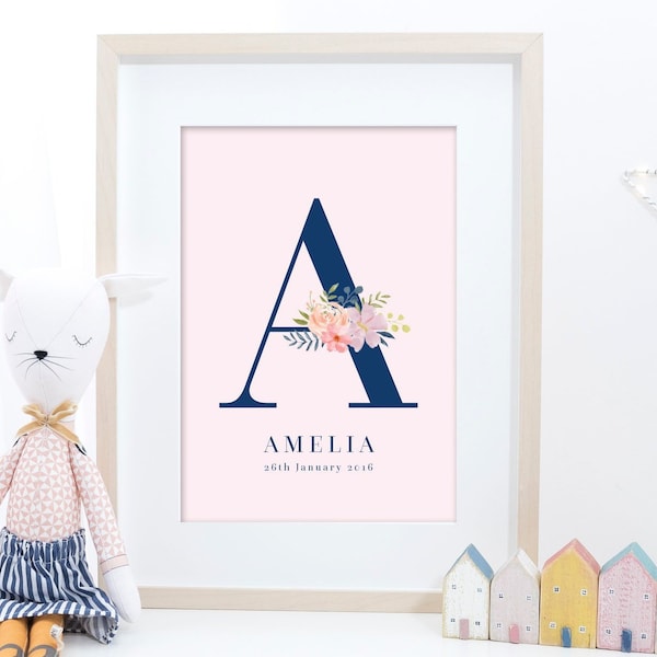 Initial Poster - Etsy