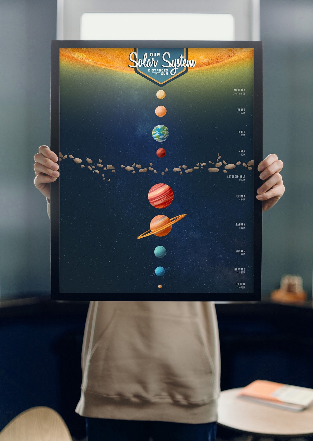 Solar System Space Poster Homeschool Classroom STEM Learning 8x10, 8 ...