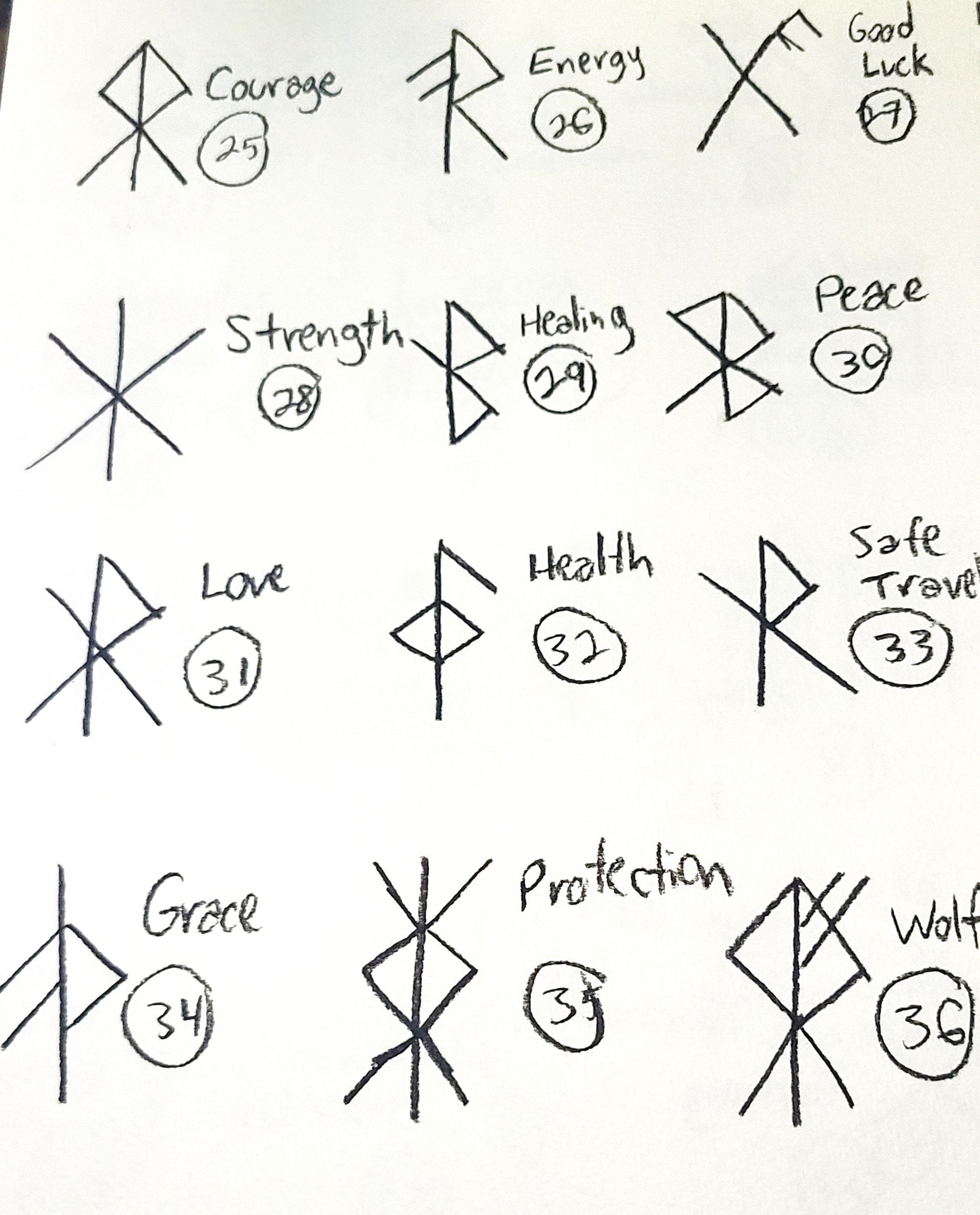 Viking Rune Antler Whistle - Etsy