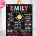 Boo Pink Ghost Birthday Party Chalkboard, Little Boo Pink Ghost ...