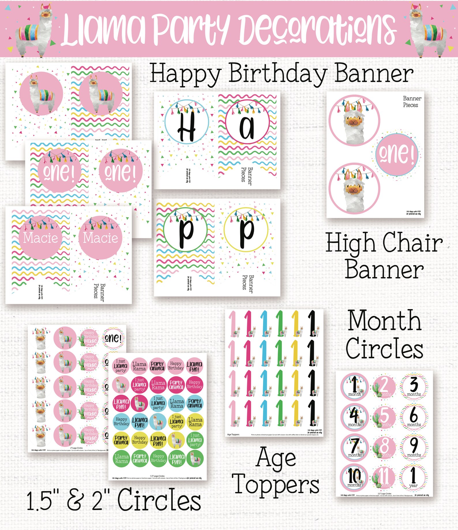 Llama Birthday Party Chalkboard Llama Party Decorations | Etsy