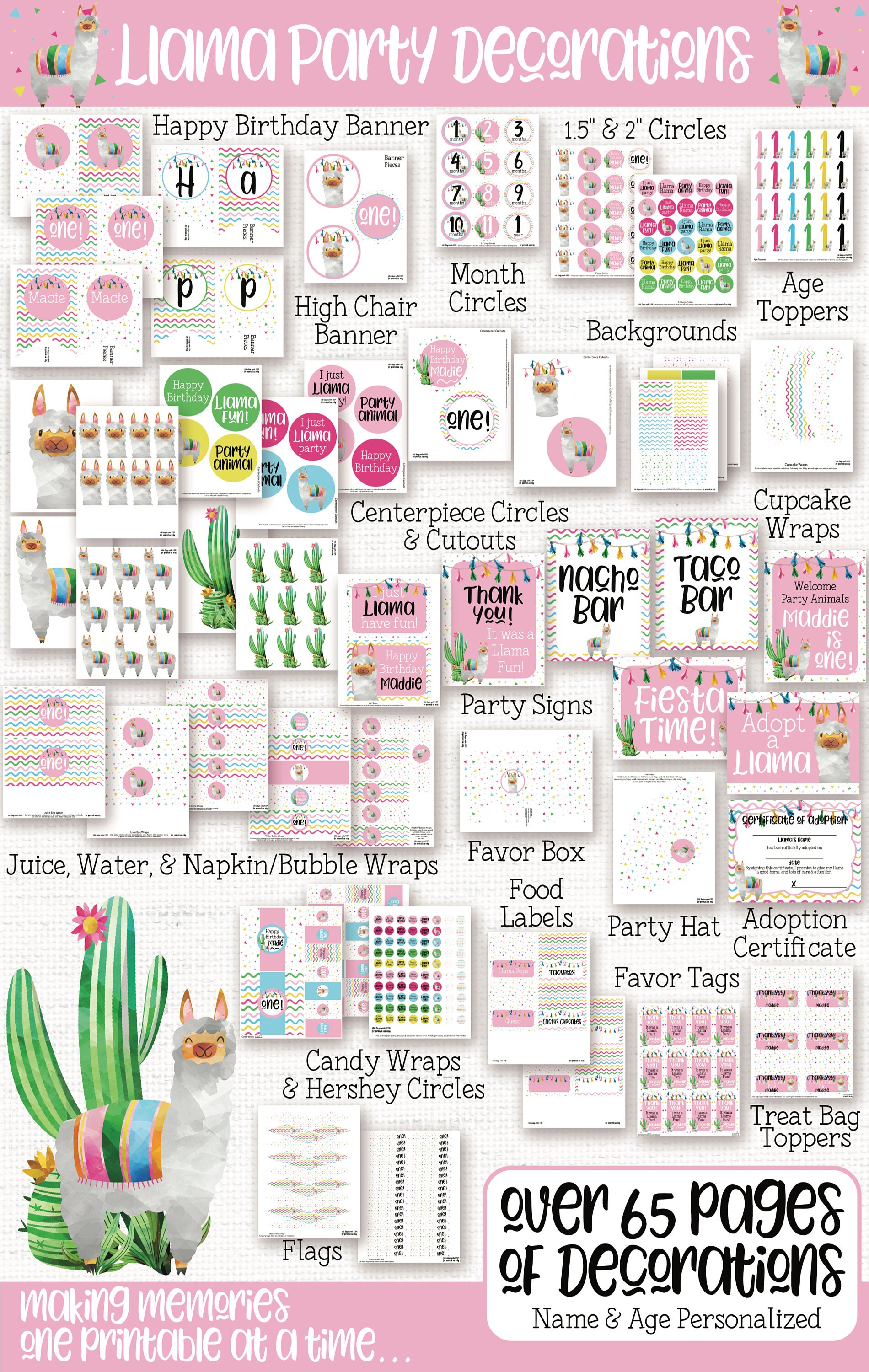 Llama Birthday Party Decorations Printable Llama Cupcake | Etsy