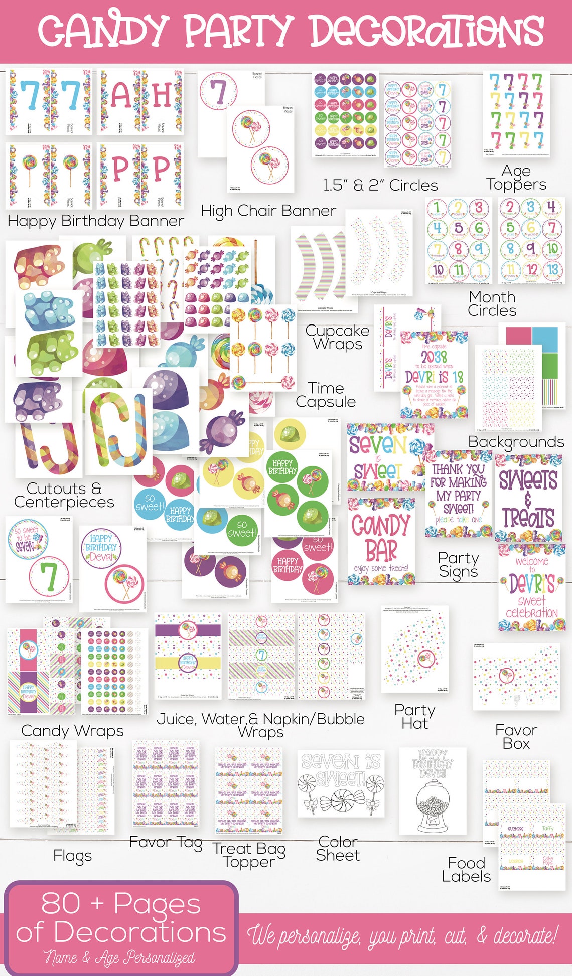 Candy Birthday Party Decorations Printable Candy Land - Etsy