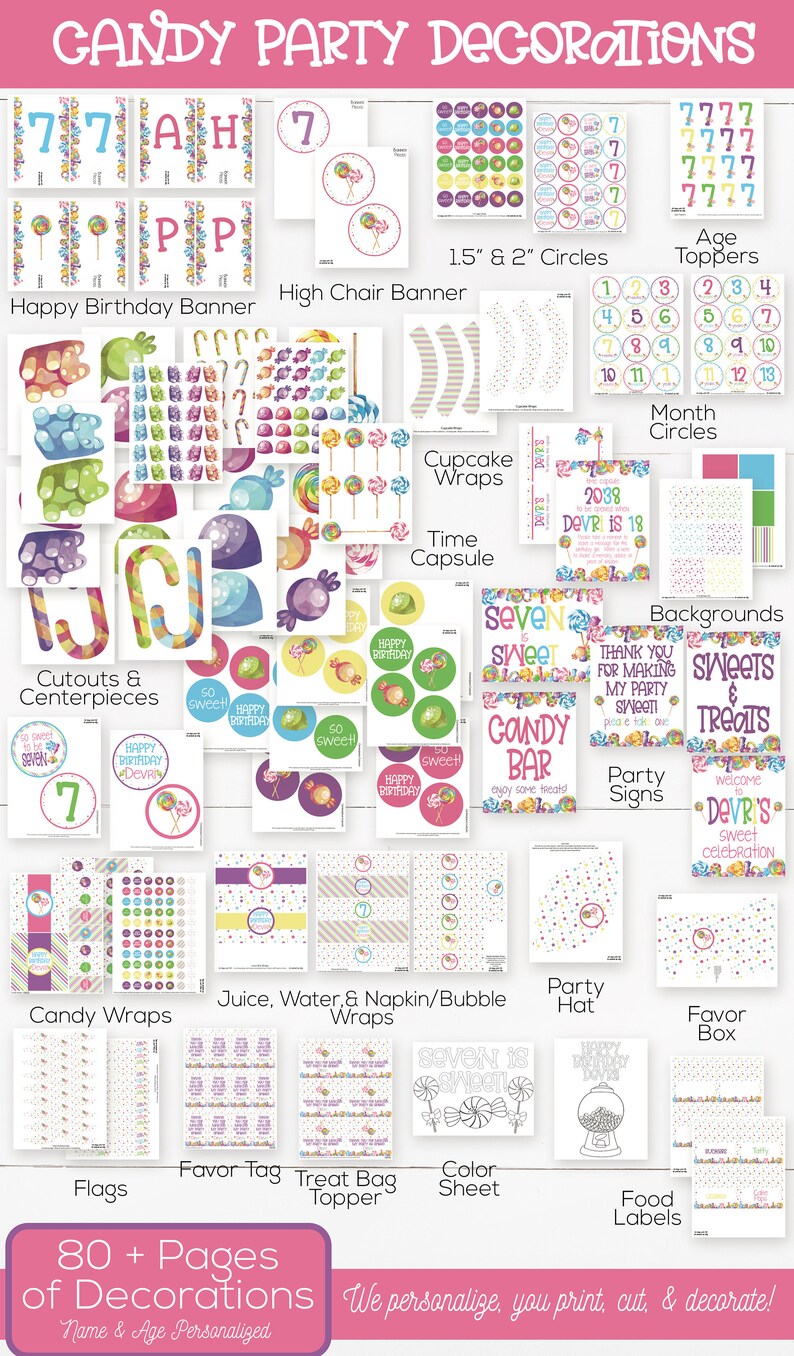 Candy Birthday Party Decorations Printable Candy Land - Etsy
